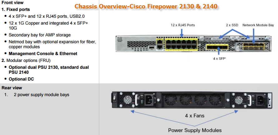 Межсетевой экран Cisco Firepower 2140 NGFW FPR2140-NGFW-K9