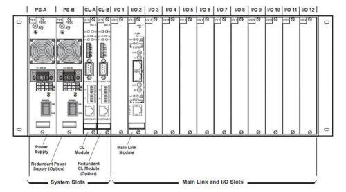 Мультиплексор RAD Megaplex MP-2100/48/2UTP